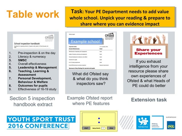 2016 Conference - Top tips for connecting PE to the new Ofsted Common ...