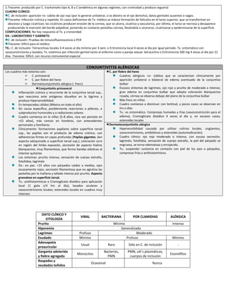 Oftalmologia todo de medicina general | DOCX