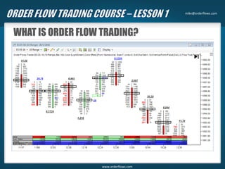 OFTC Lesson 1 - Introduction To Order Flow.pdf