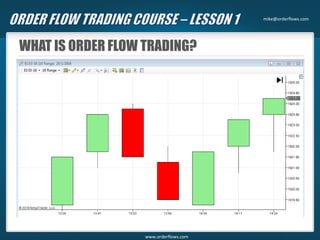OFTC Lesson 1 - Introduction To Order Flow.pdf