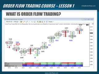 OFTC Lesson 1 - Introduction To Order Flow.pdf
