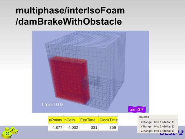 Of tutorials v1806 | PPT