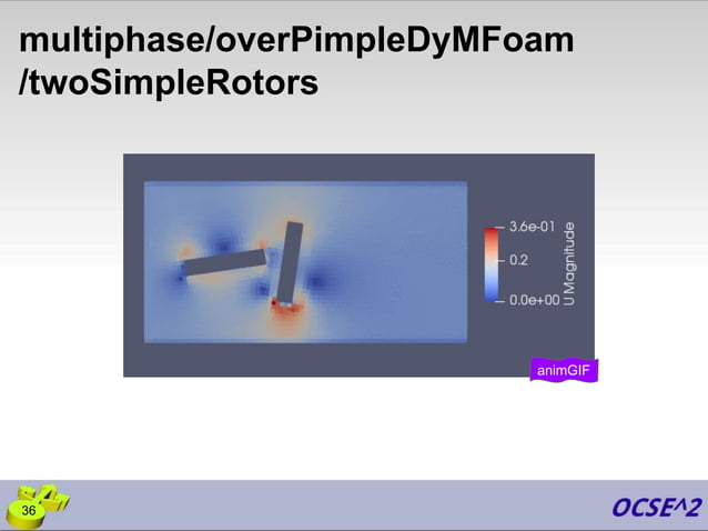 Of tutorials v1806 | PPT