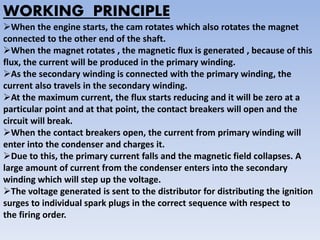 Working of magneto_ignition_system | PPTX