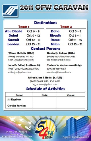 OFW Caravan Flyer | PDF