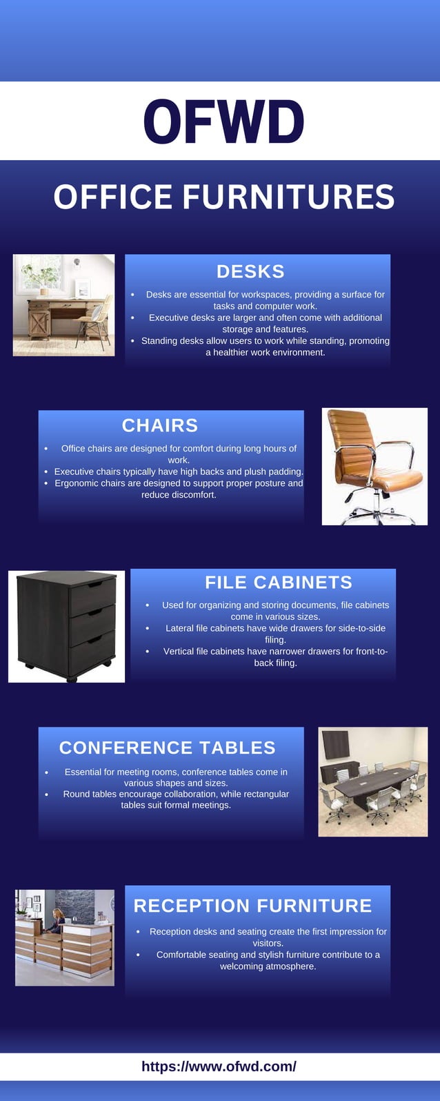 OFWD office furniture's | PDF