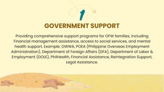 OFW overseas filipino workers the ofw phenomenon | PPTX