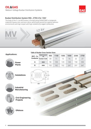EAE Oil&Gas Brochure | PDF