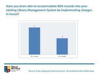 Resource Description and Access. Analysis and findings of a survey ...