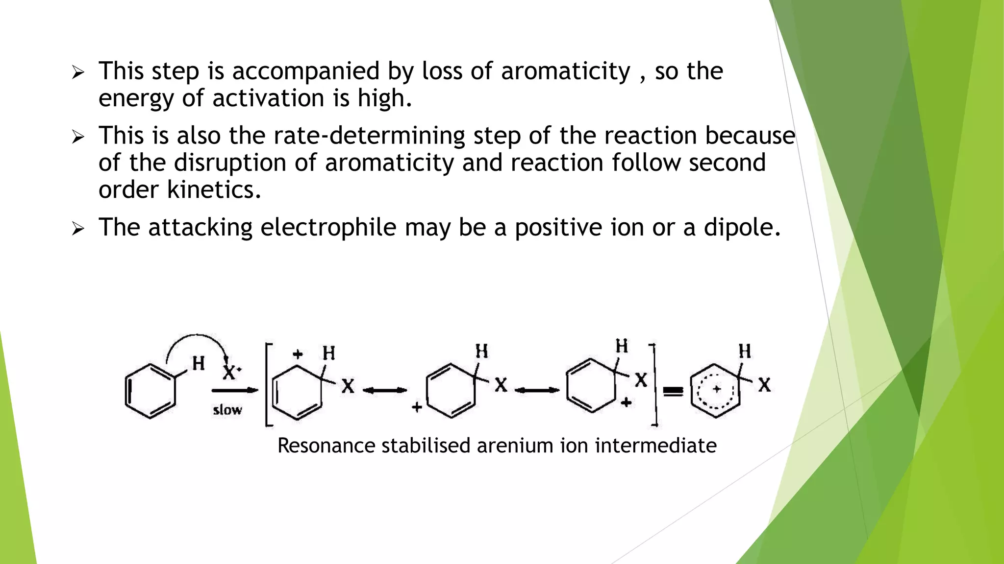 Arenium Ion Mechanism in Aromatic Electrophilic Substitution | PPTX