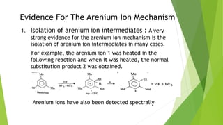 Arenium Ion Mechanism in Aromatic Electrophilic Substitution | PPTX ...