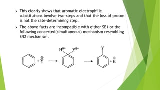 Arenium Ion Mechanism in Aromatic Electrophilic Substitution | PPTX