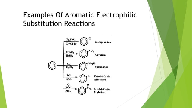 Arenium Ion Mechanism in Aromatic Electrophilic Substitution | PPTX | Chemistry | Science