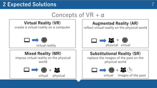 A World without Discrimination?: the Potential and Limitations of VR ...
