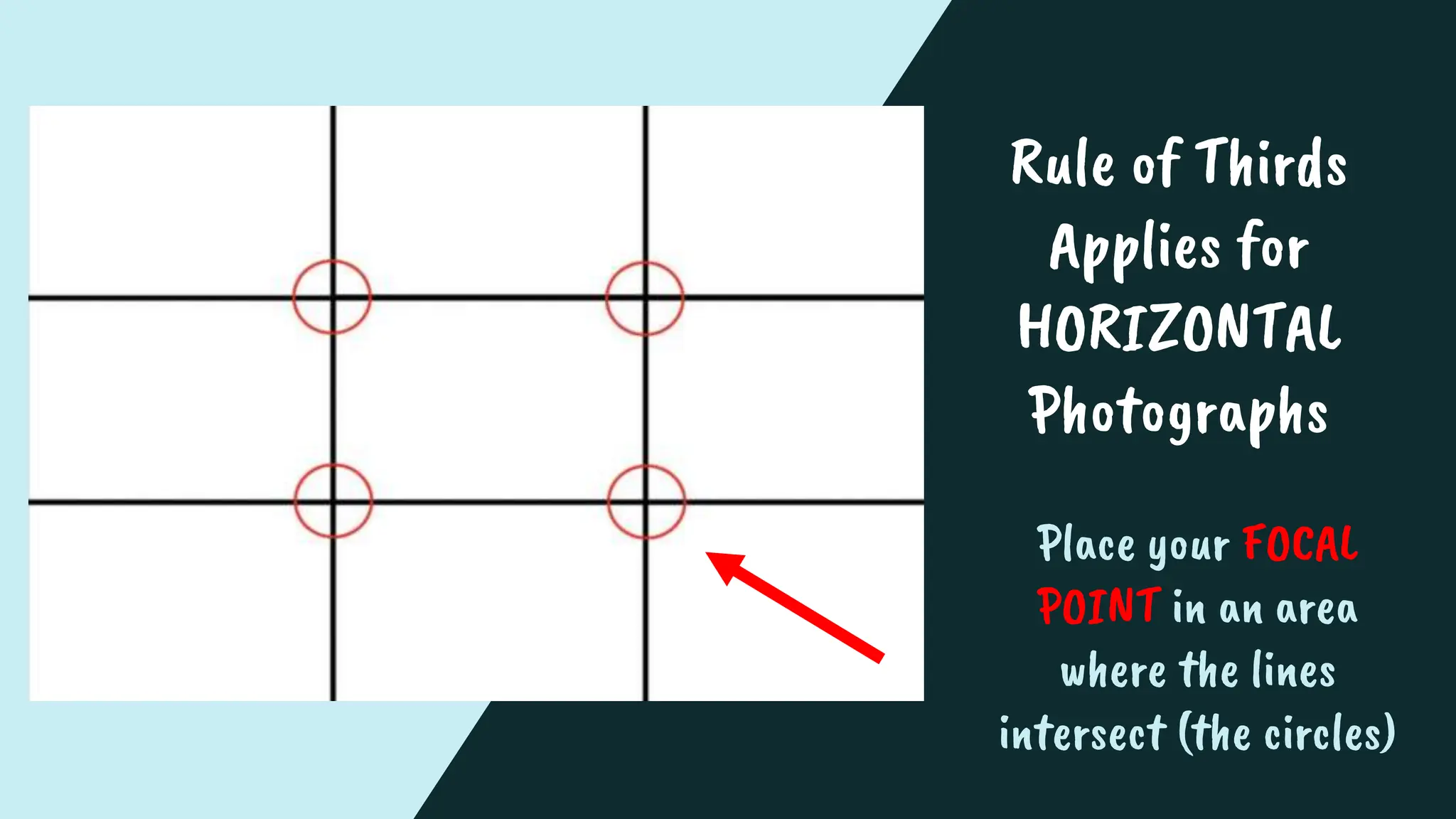 Middle school rule of thirds in photography | PPTX