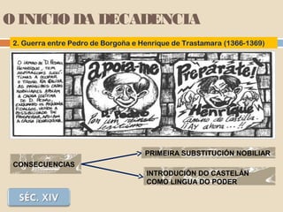 O galego nos SSEE | PPT