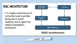 RISC - reduced instruction set computer | PPT