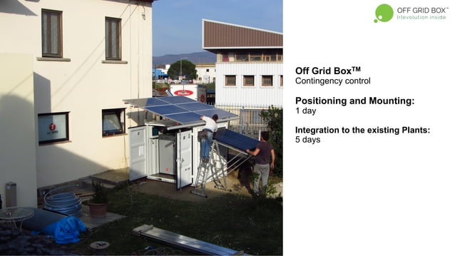 Portfolio to OffGridBox | PPT