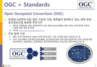 [제86회 Open Technet]OGC 표준 기반의 공간자료 분석과 시각화 기술 개발 | PPTX