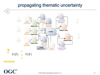 OGC spet 2010 Meta-propagation of uncertainties within workflows | PPT