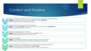 oGCDP Raising Package!!!!! | PPT