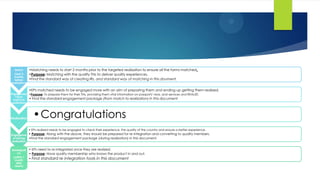 oGCDP Raising Package!!!!! | PPT