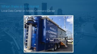 Edge Computing and OGC SensorThings API | PDF