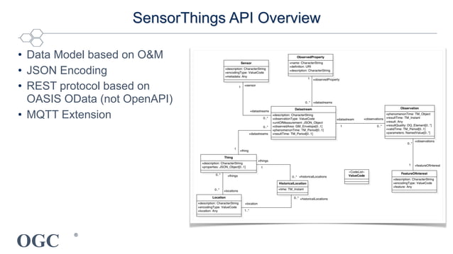 Edge Computing and OGC SensorThings API | PDF | Internet of Things | Internet