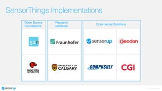 Edge Computing and OGC SensorThings API | PDF
