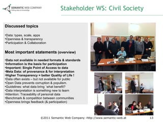 OGD2011 Requirements Analysis of an Open Government Data Strategy | PPT