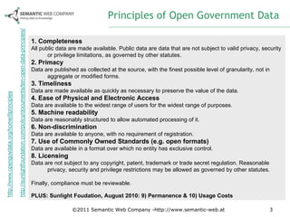 OGD2011 Requirements Analysis of an Open Government Data Strategy | PPT ...