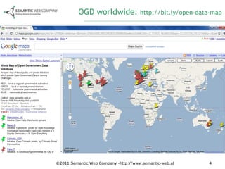 OGD2011 Requirements Analysis of an Open Government Data Strategy | PPT ...