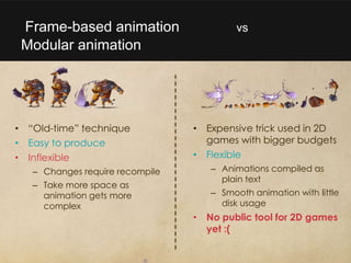 OGDC2013_ Spine Animation_ Mr Alviss Ha | PPT