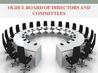 OGDCL Directors and Board Committees PPT | PPTX
