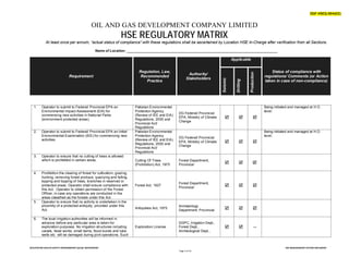 OGDCL's Regulatory Matrix (Rev#02) | PPT