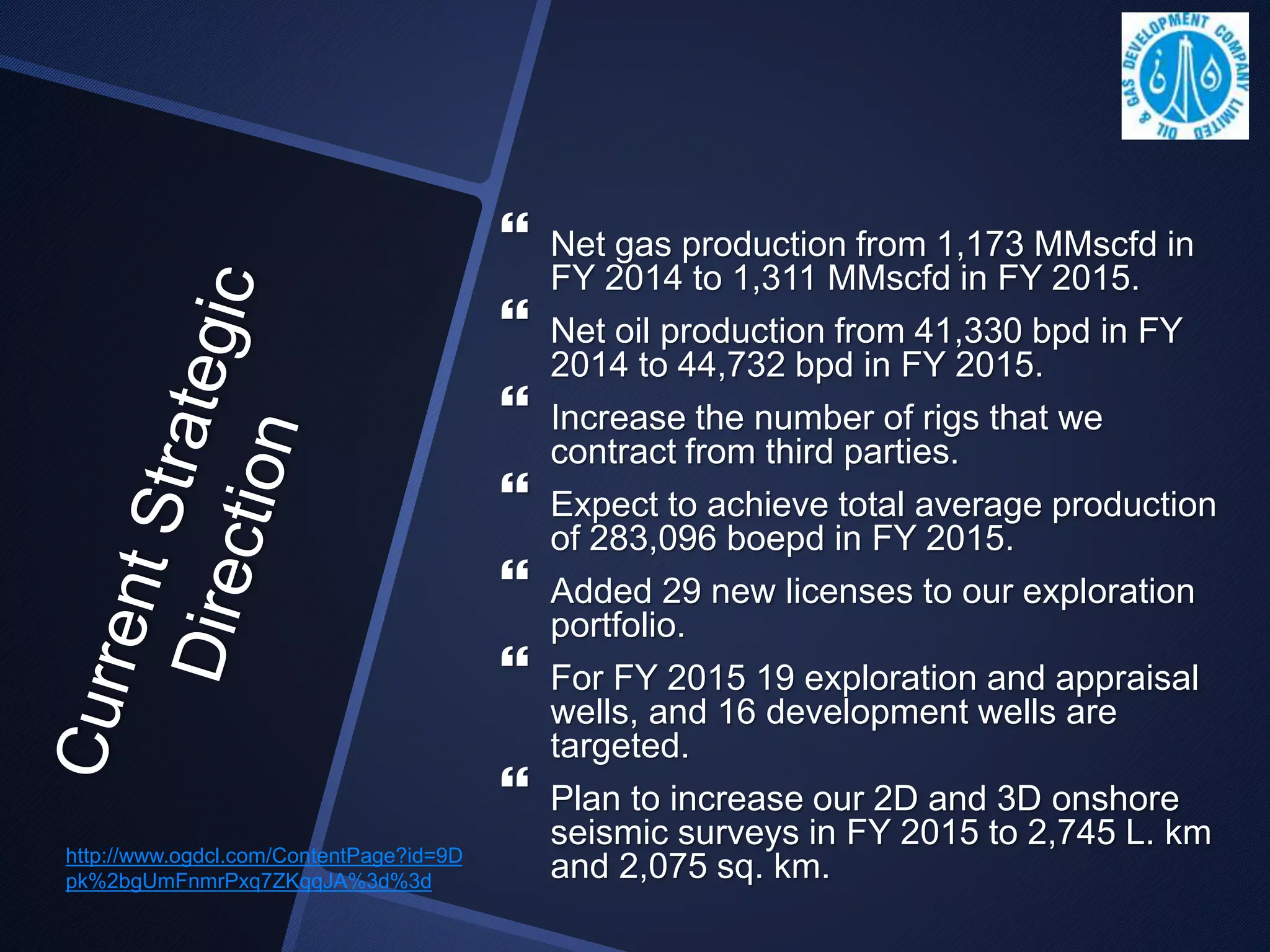 Ogdcl strategy planning | PPTX