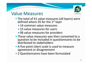 Open Data Infrastructures Evaluation Framework using Value Modelling | PPT