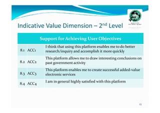 Open Data Infrastructures Evaluation Framework using Value Modelling | PPT