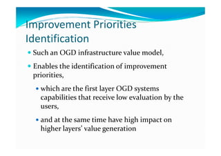 Open Data Infrastructures Evaluation Framework using Value Modelling | PPT