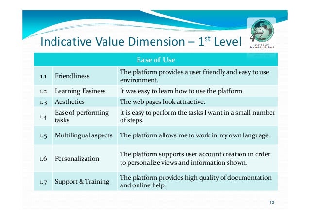 Open Data Infrastructures Evaluation Framework using Value Modelling