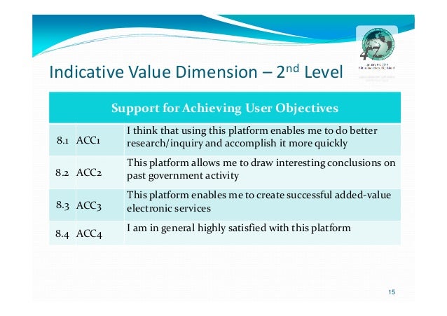 Open Data Infrastructures Evaluation Framework using Value Modelling
