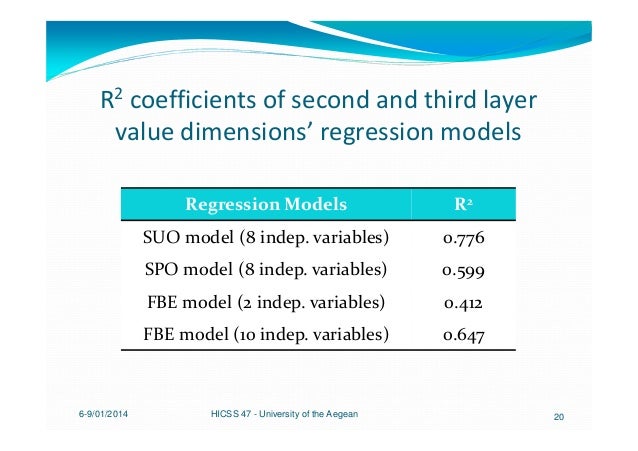 Open Data Infrastructures Evaluation Framework using Value Modelling