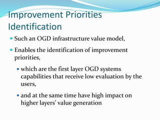 OGD new generation infrastructures evaluation based on value models | PPTX