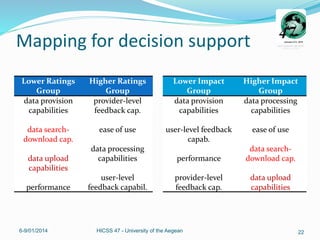 OGD new generation infrastructures evaluation based on value models | PPTX