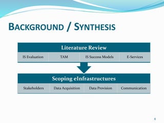 OGD new generation infrastructures evaluation based on value models | PPTX