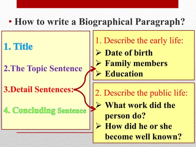 How to Write a Biographical Paragraph