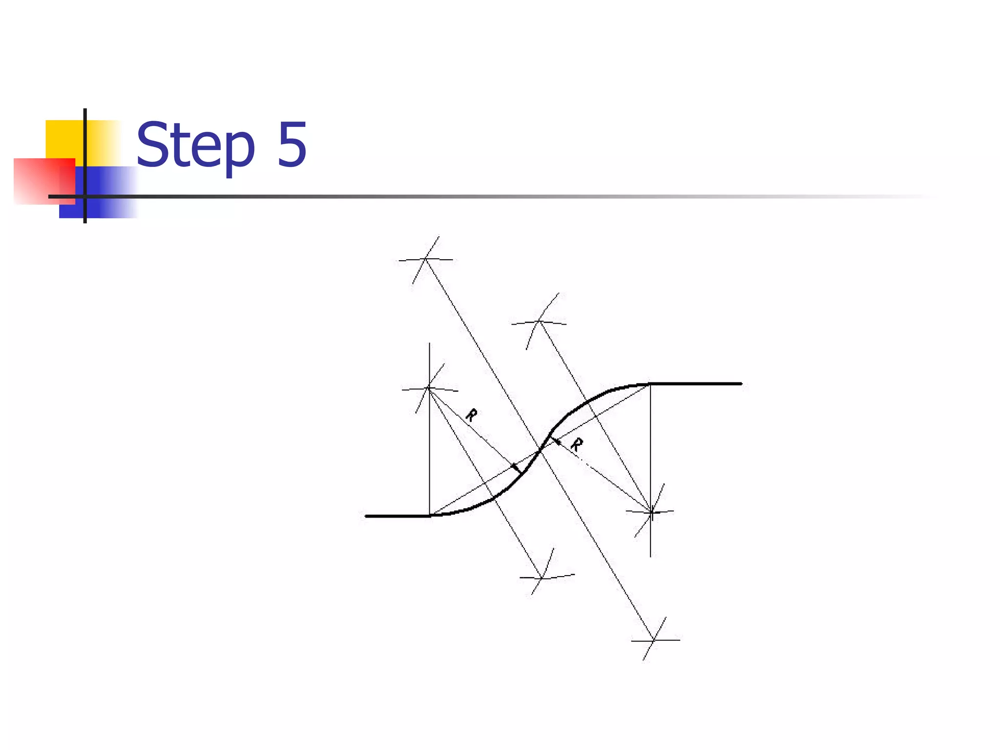 Ogee curve | PPT