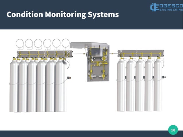 OGESCO ENGINEERING KUWAIT | PPT