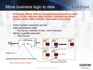 Ogf2008 Grid Data Caching | PPT