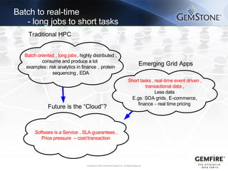 Ogf2008 Grid Data Caching | PPT